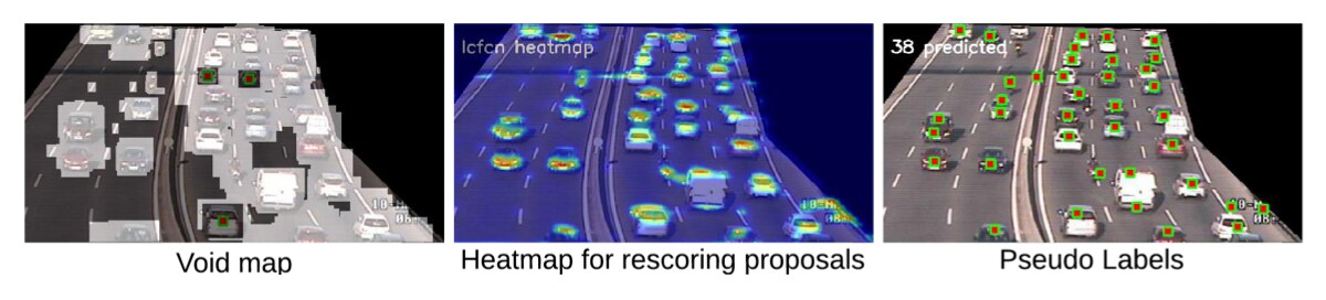 Looc Localize Overlapping Objects With Count Supervision Servicenow Research
