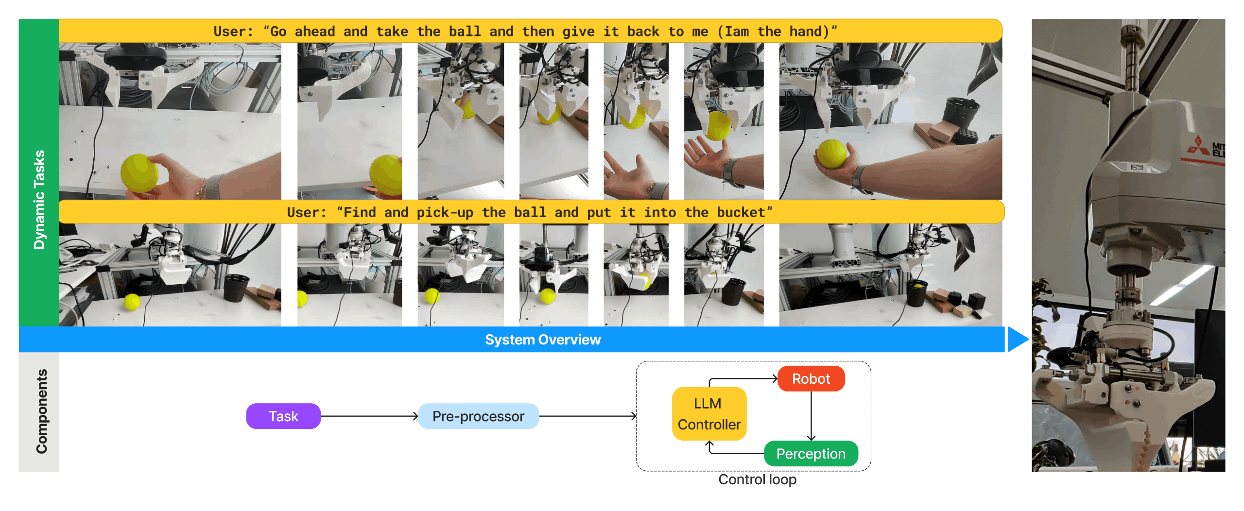 Incoro In Context Learning For Robotics Control With Feedback Loops Servicenow Ai Research