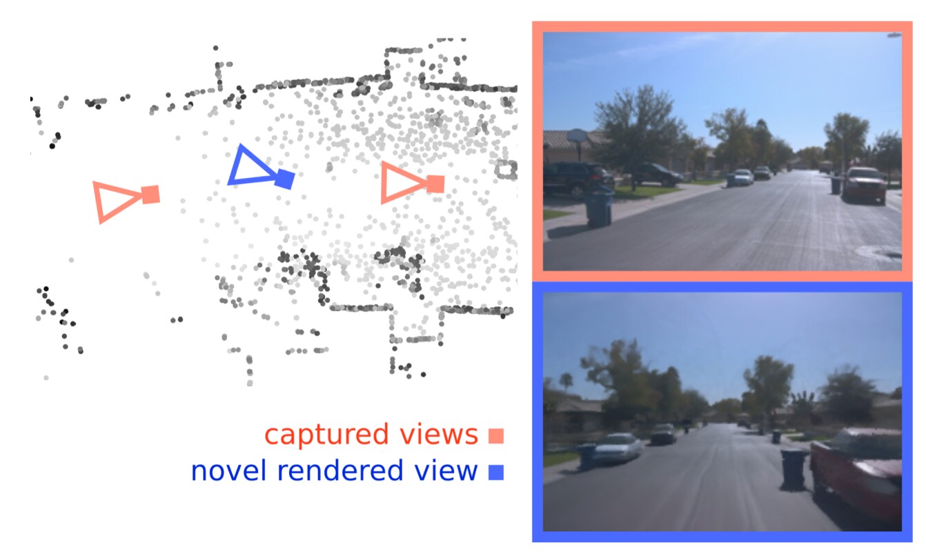 Neural Point Light Fields Servicenow Research