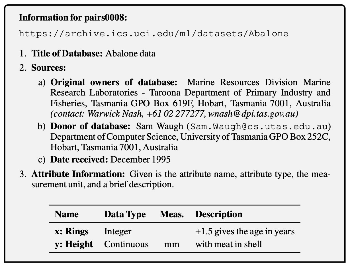 Learning to Defer for Causal Discovery with Imperfect Experts | ServiceNow Research