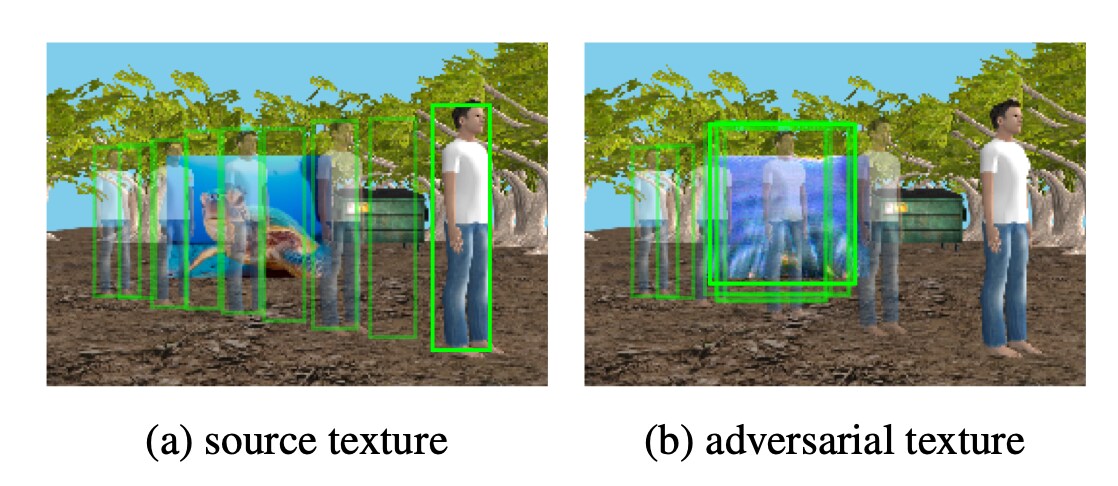 Physical Adversarial Textures That Fool Visual Object Tracking Servicenow Research