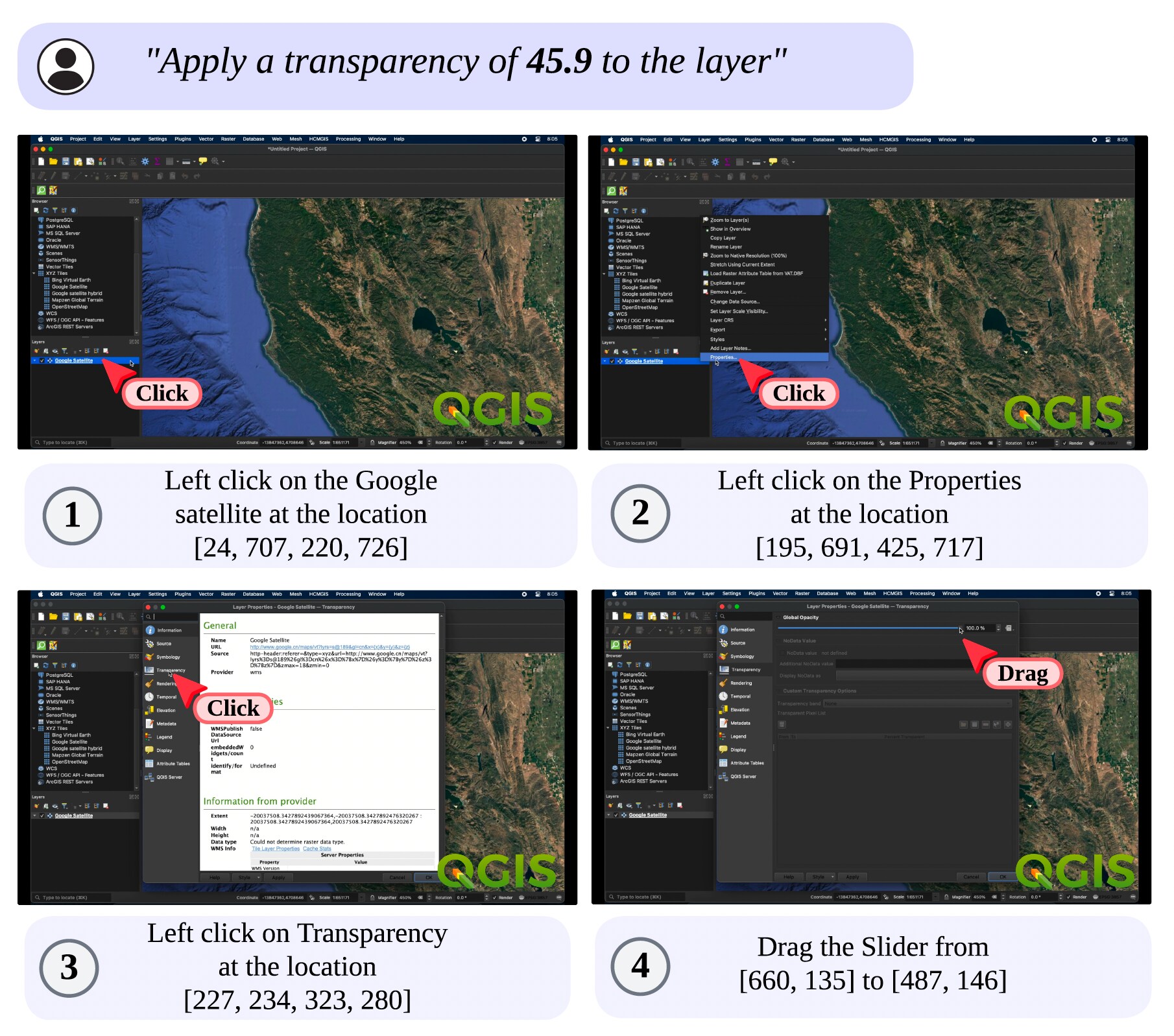 UI-Vision: A Desktop-centric GUI Benchmark for Visual Perception and ...