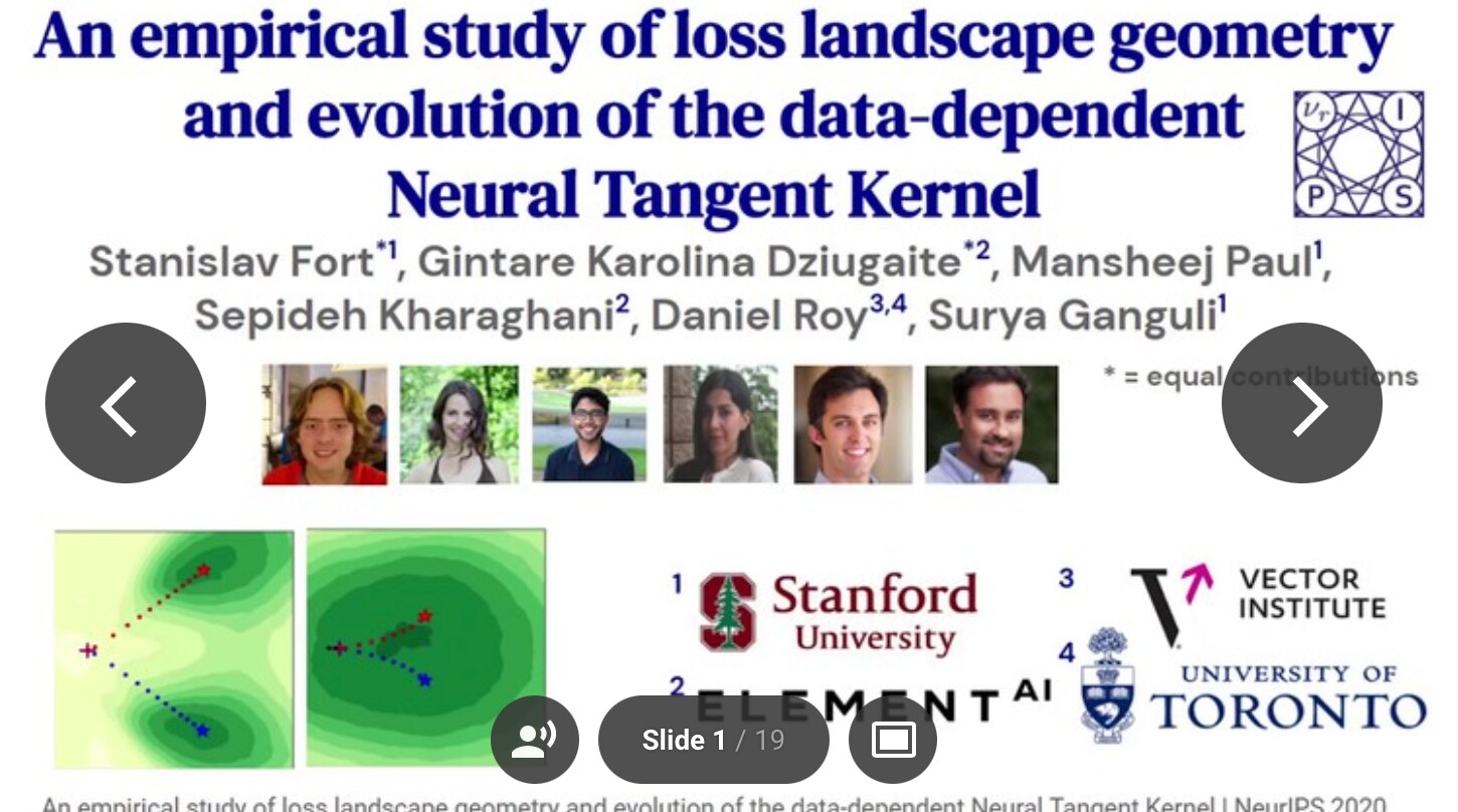 An empirical study of loss landscape geometry and evolution of the data-dependent Neural Tangent ...