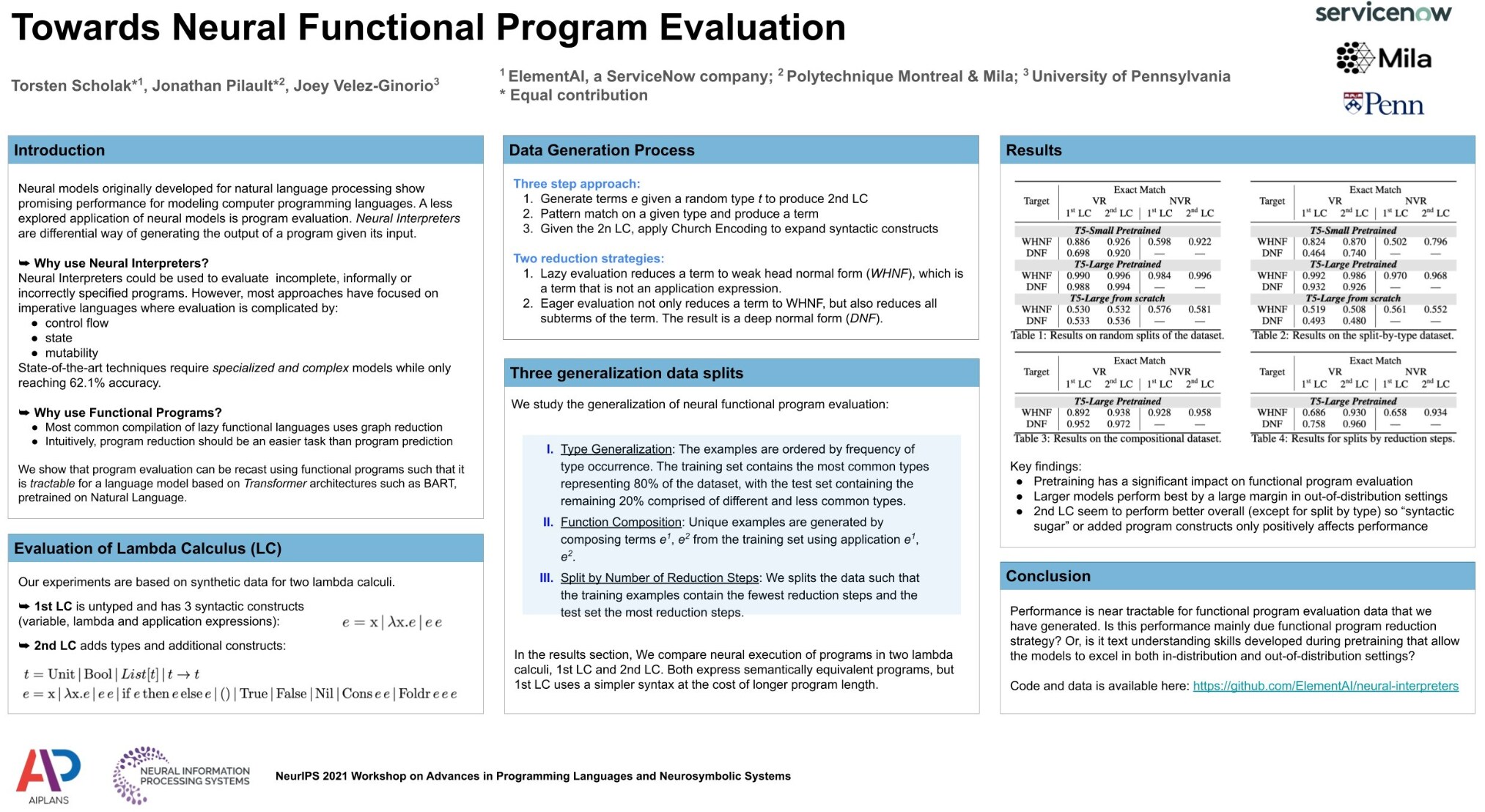 Towards Neural Functional Program Evaluation | ServiceNow Research